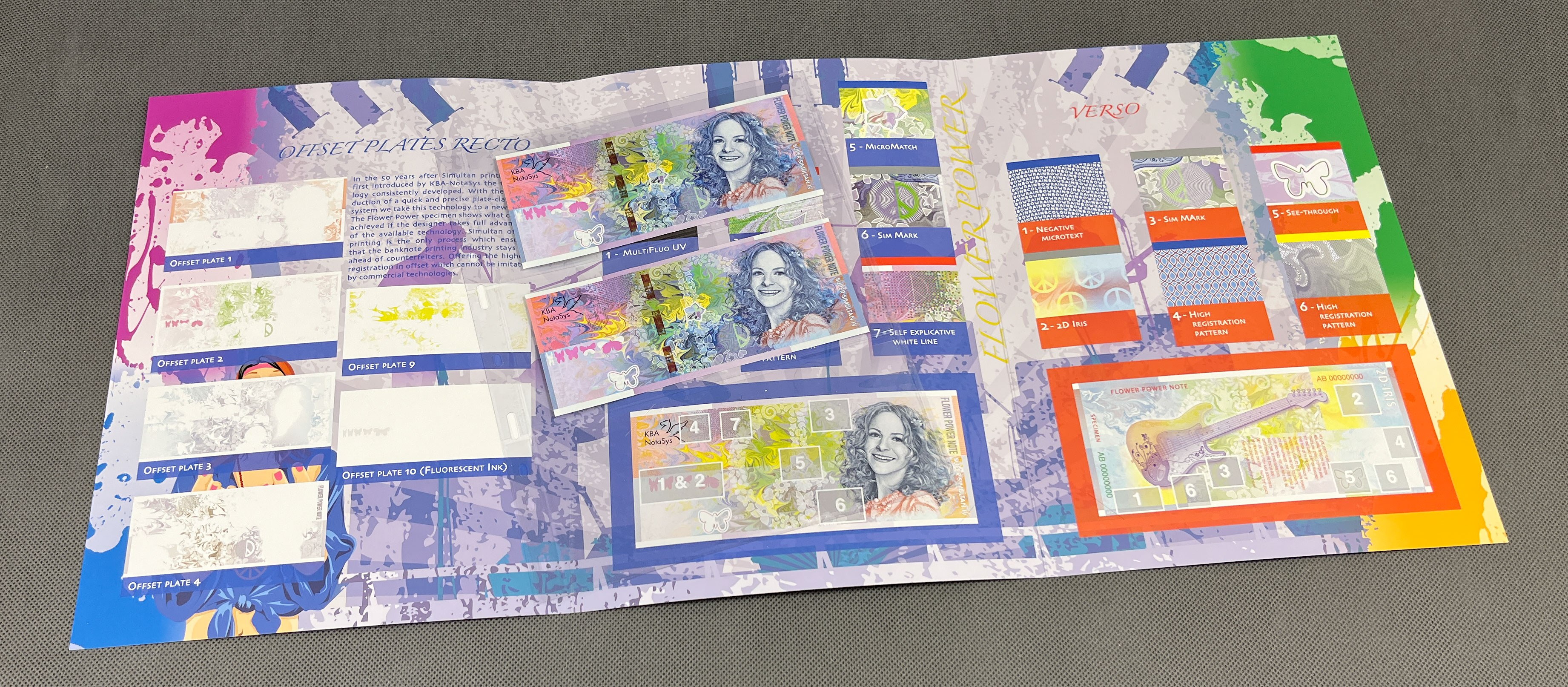 KBA NotaSys - Flower Power Note - Specimen - in folder (2pcs) - Online ...