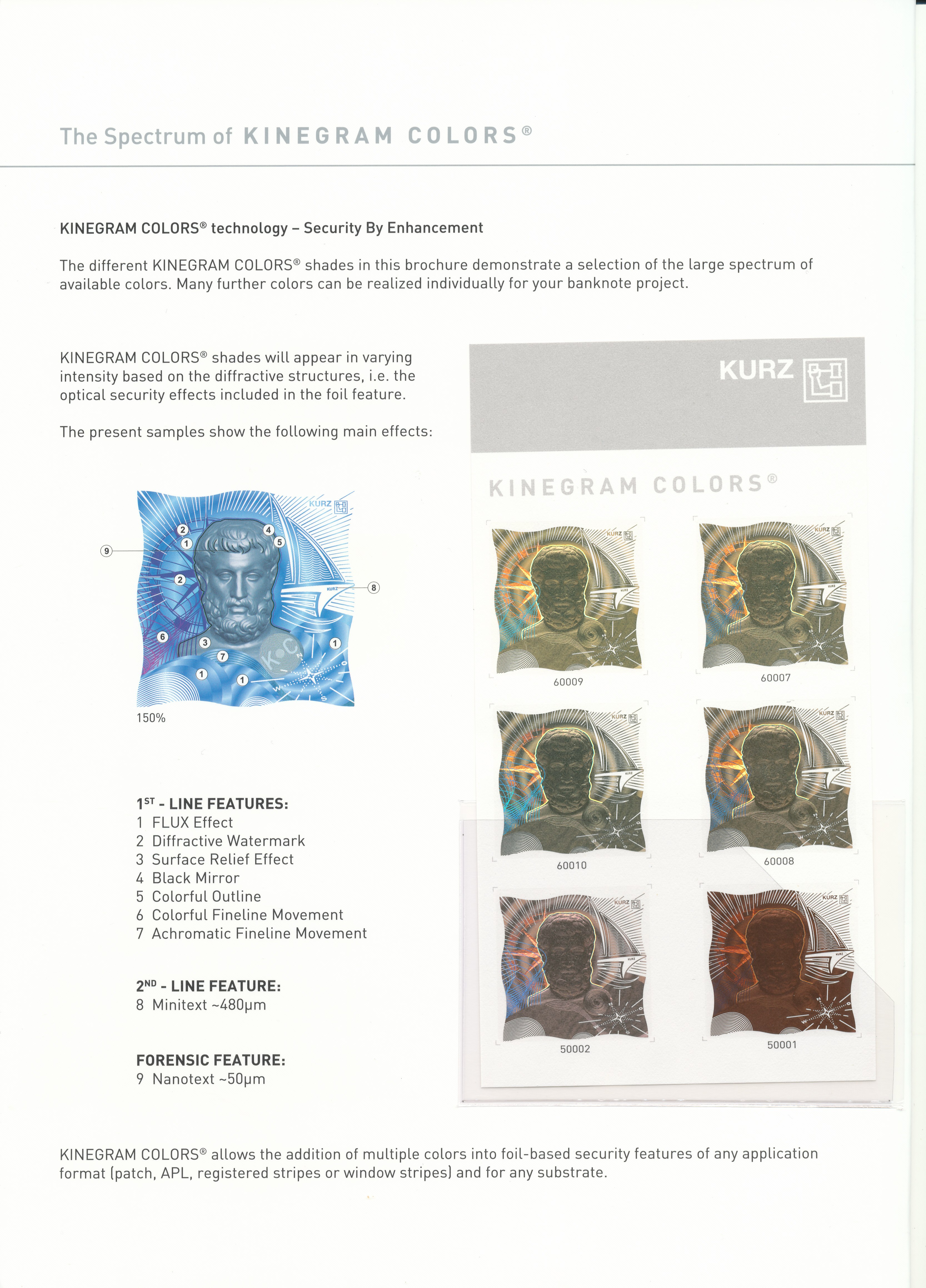 Niemcy, KURZ Colors - piękne zabezpieczenia optyczne - Aukcja ...