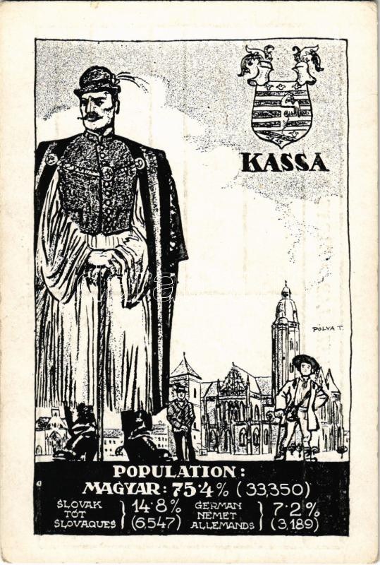 Kassa, Kosice; Magyar, tót és német nemzetiségek népesség aránya. Címer ...